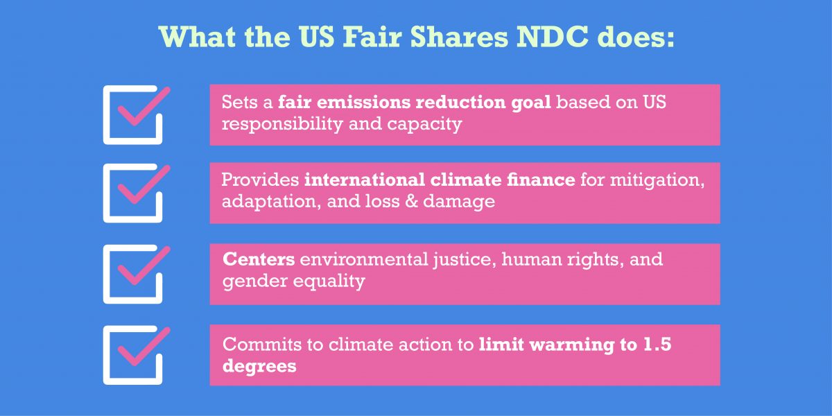 The Fair Shares NDC: setting a benchmark for ambitious climate action ...